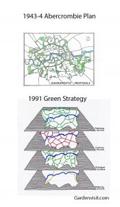 Landscape and green open space planning strategy in London | Garden ...